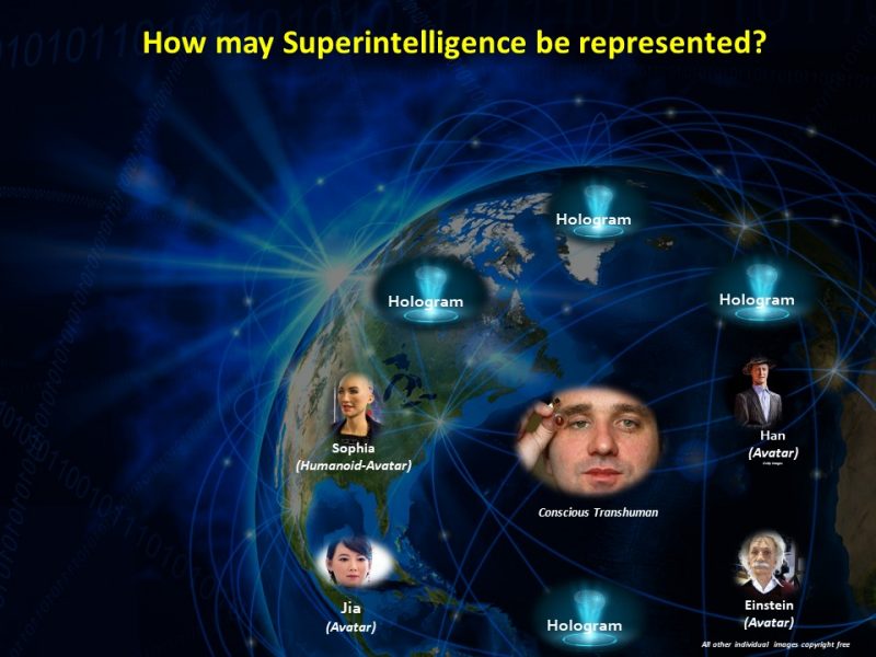 Visualizing Superintelligence - UK Agora